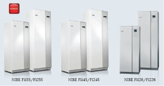 Promocje – Faba – aktualne promocje, obniżki cen i rabaty